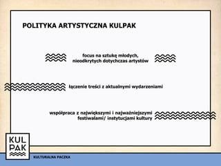 Prezentacja produktu kul pak | PDF | Arts and Crafts | Hobbies & Interests