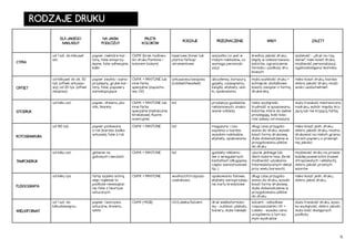 Prezentacja przygotowanie do druku flexo_newspaper | PDF