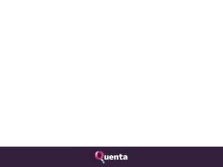 Aplikacja Quenta | PPT