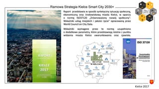 DROGA DO SMART CITY KIELCE | PDF