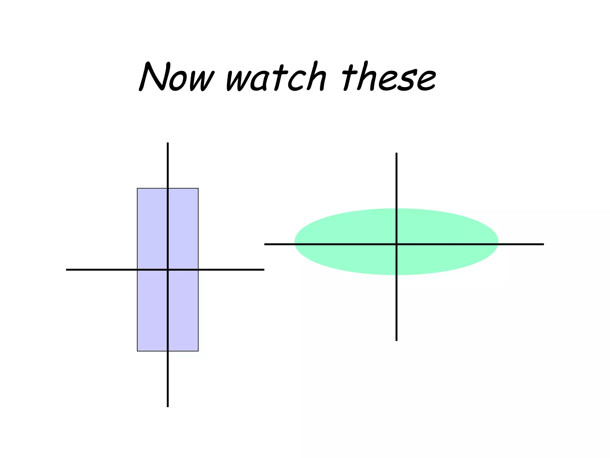 TYPES OF sYMMETRY | PPT
