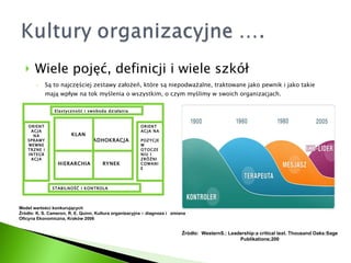 W jaki sposób HR „sieje” zmiany w organizacji? | PPT