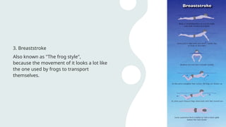 SWIMMIMNG- HISTORY, EXERCISES AND BASIC KNOWLEDGE | PPTX