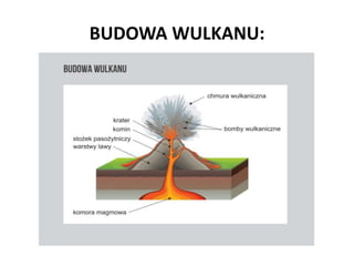 Wulkany dla lo | PPTX | Geography | Science