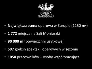 Wykładzina vol. 14 Teatr Narodowy Opera Narodowa | PPT