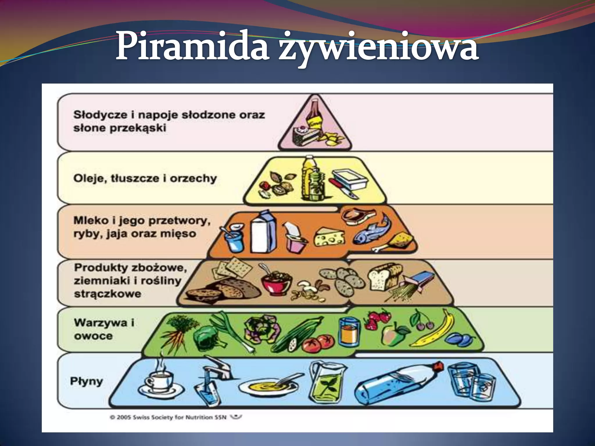 Prezentacja zdrowy styl życia | PPTX