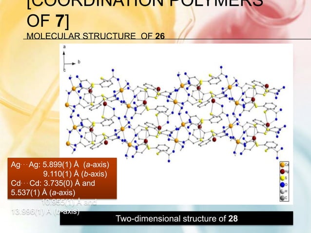 Coordination Polymers of Polycarboxylates: Design, Synthesis and ...