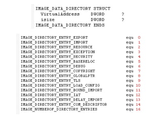 Formatul Portable Executable | PPT