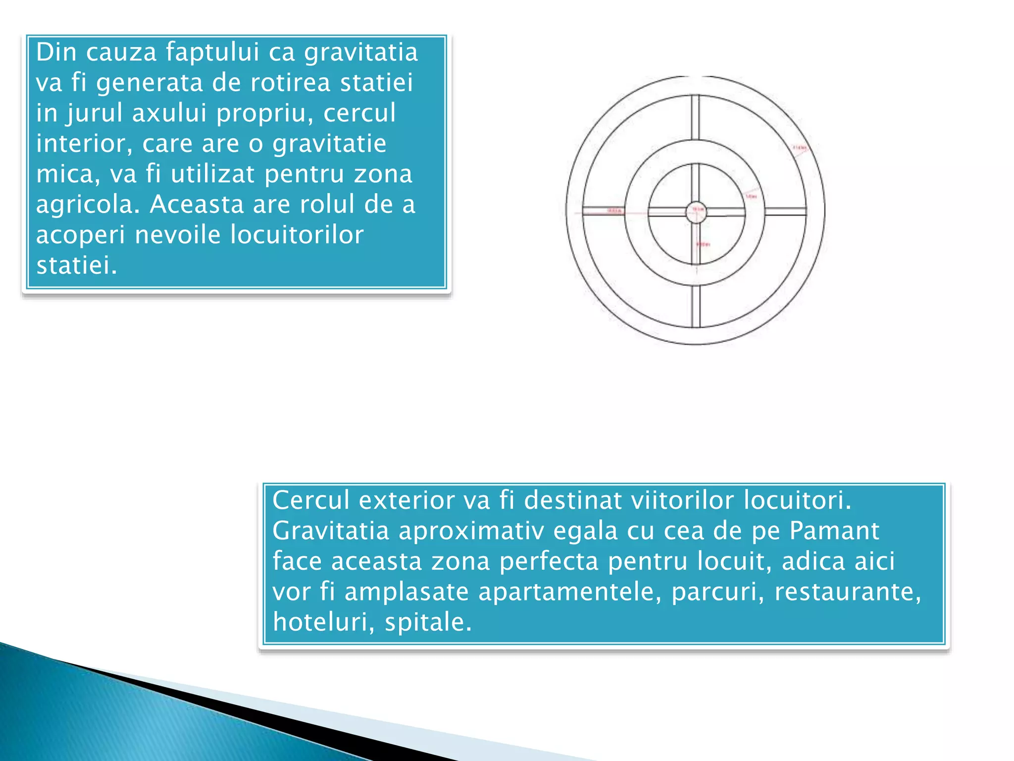 Prezentare proiect NASA Serendipity | PPT
