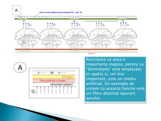 Prezentare proiect NASA Serendipity | PPTX