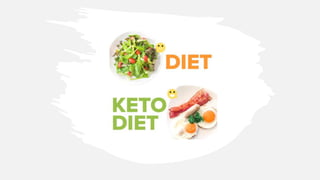 Custom KETO Diet Quiz | PPTX