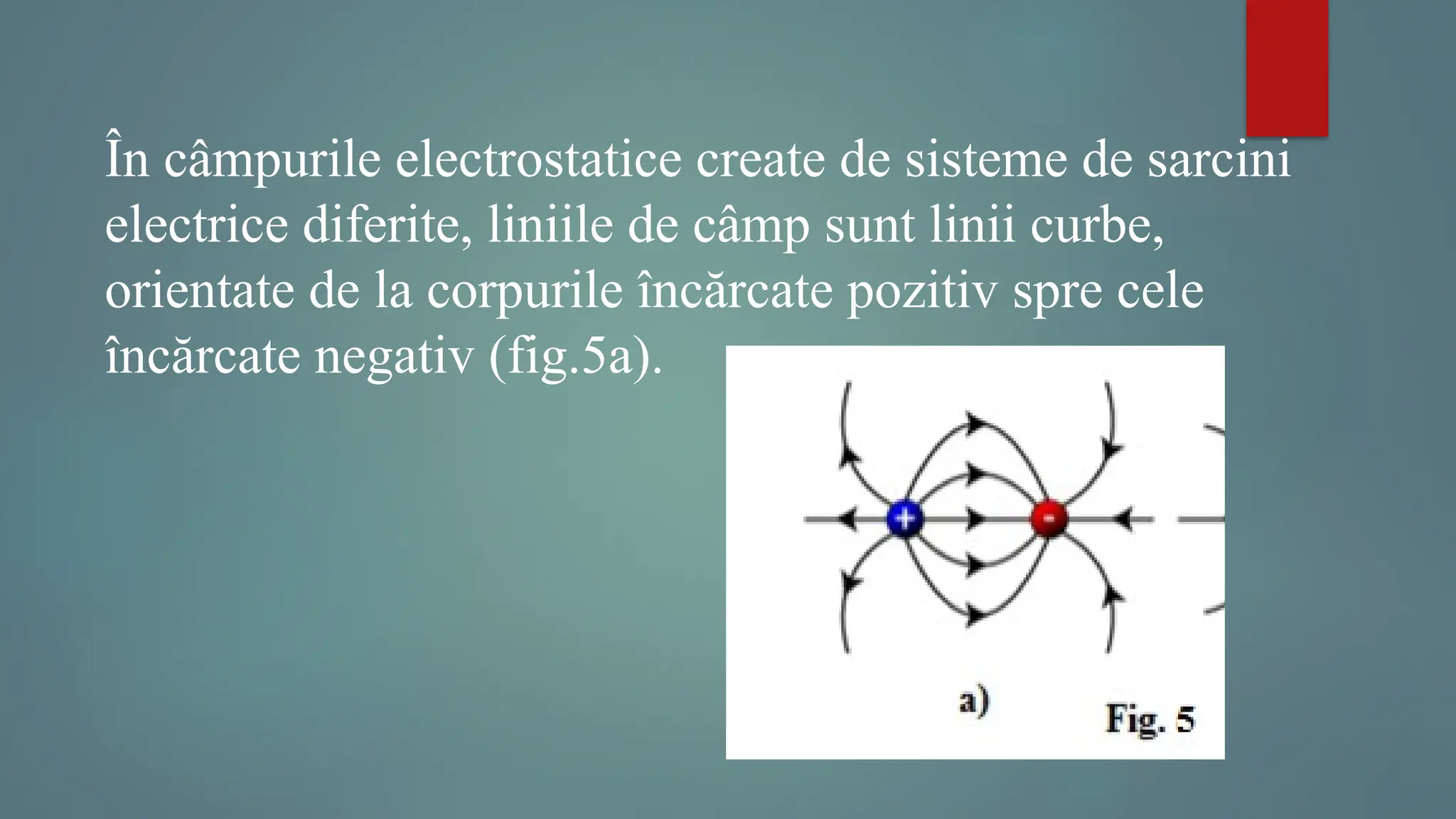 PREZENTARE camp electric si intensitatea campului electric.pptx