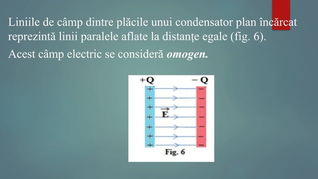 PREZENTARE camp electric si intensitatea campului electric.pptx
