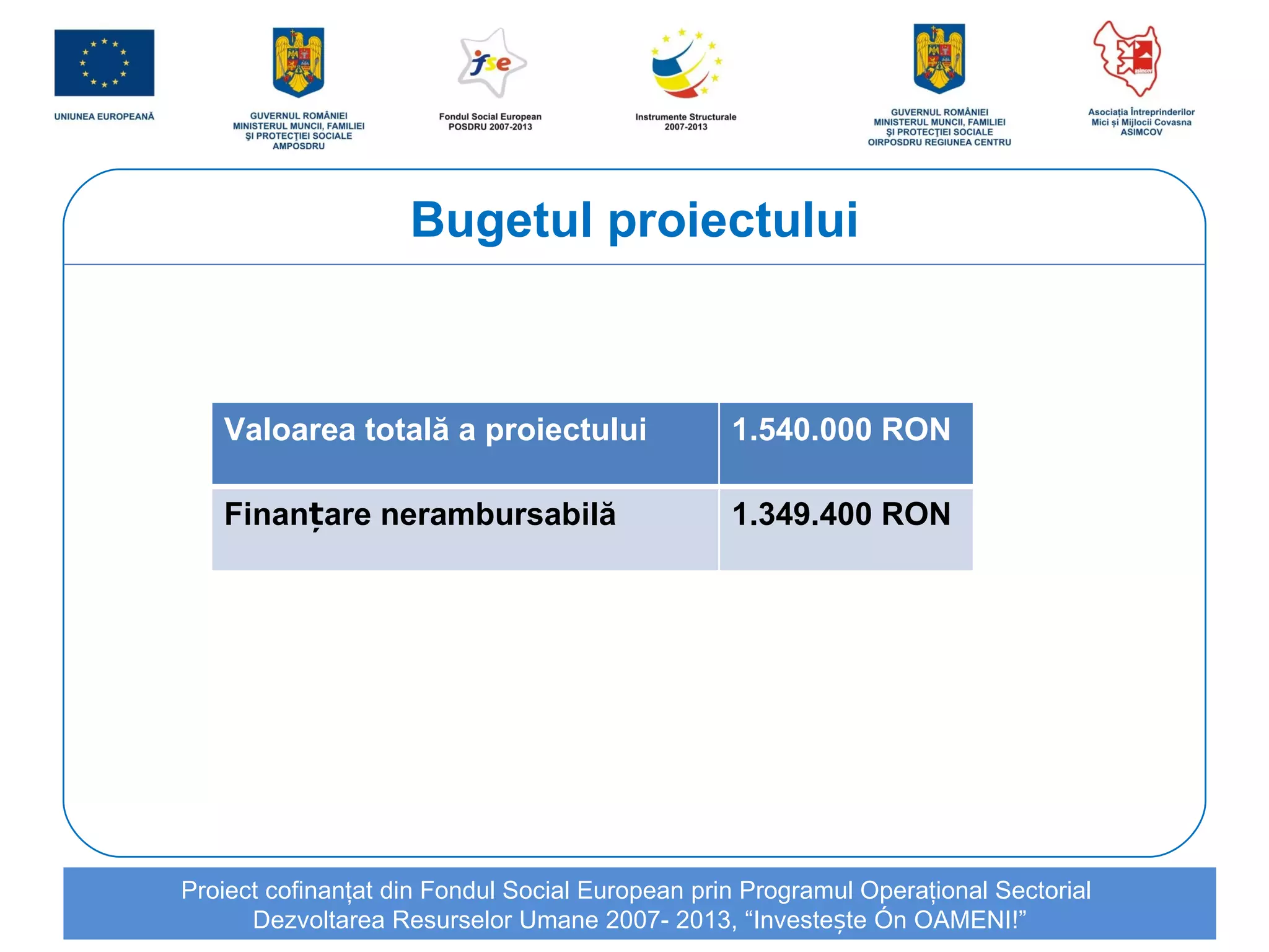 Prezentarea proiectului | PPT