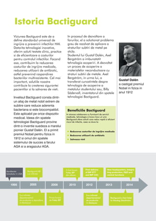 Brosura prezentare Bactiguard | PDF