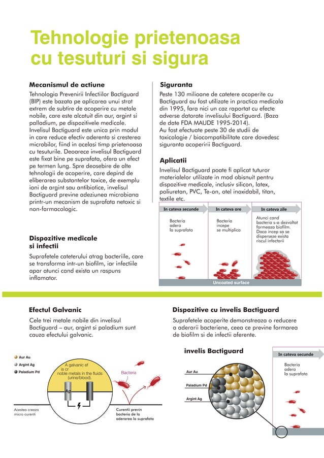 Brosura prezentare Bactiguard | PDF