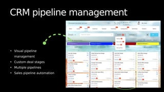 Prezentare Bitrix24 CRM | PPT