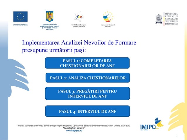 Prezentare chestionar TNA | PPT