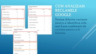 Prezentare Servicii de Marketing | PPT