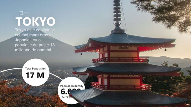 tokyo presentation powerpoint for proiects | PPTX