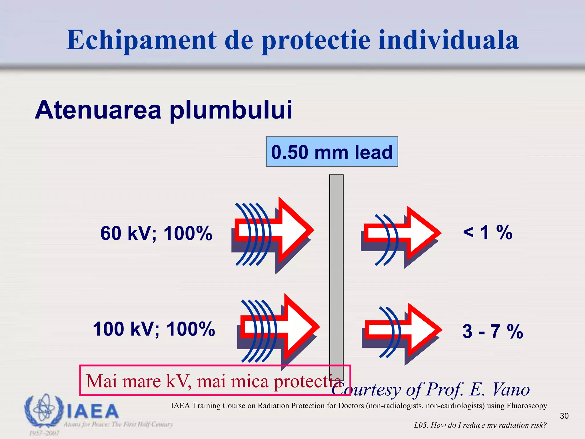 prezentareIAEA2radioprotectie (1) (1).pptx