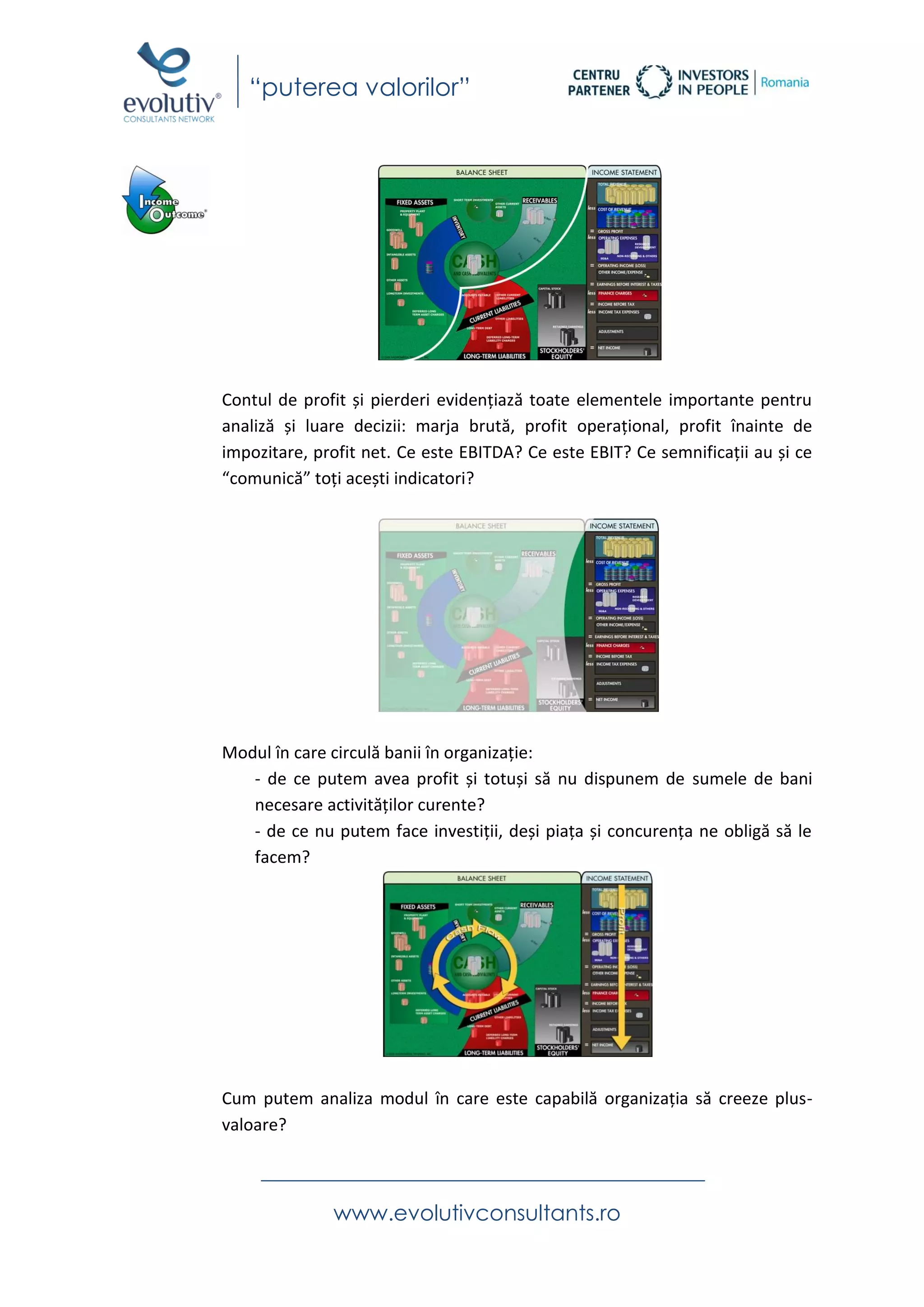 Prezentare income-outcome Evolutiv | PDF