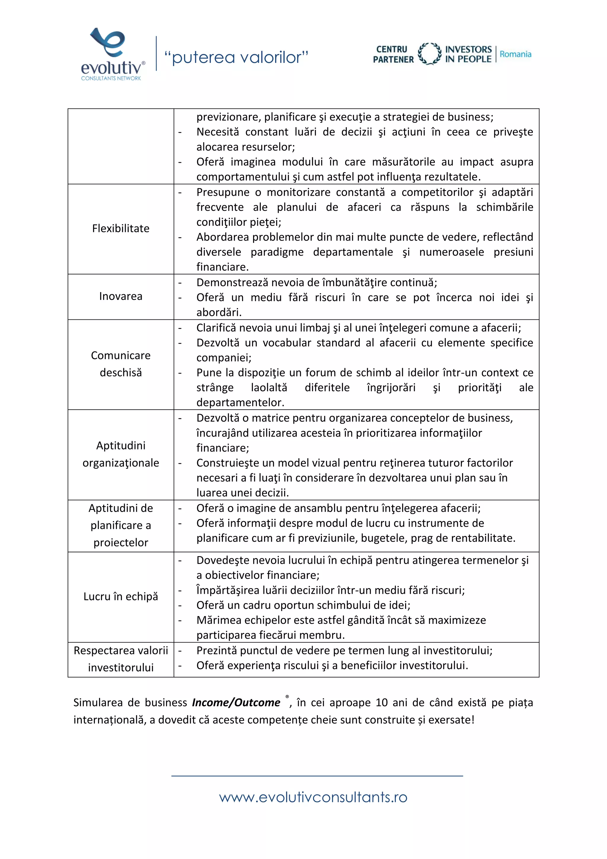 Prezentare income-outcome Evolutiv | PDF