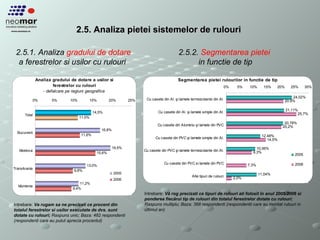 Prezentare indicatori statistici tamplarie termoizolanta | PPT