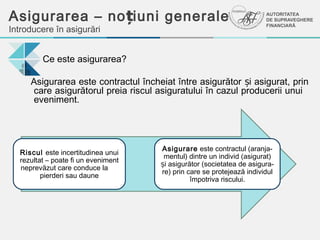 Introducere in asigurari | PDF