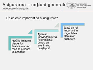 Introducere in asigurari | PDF