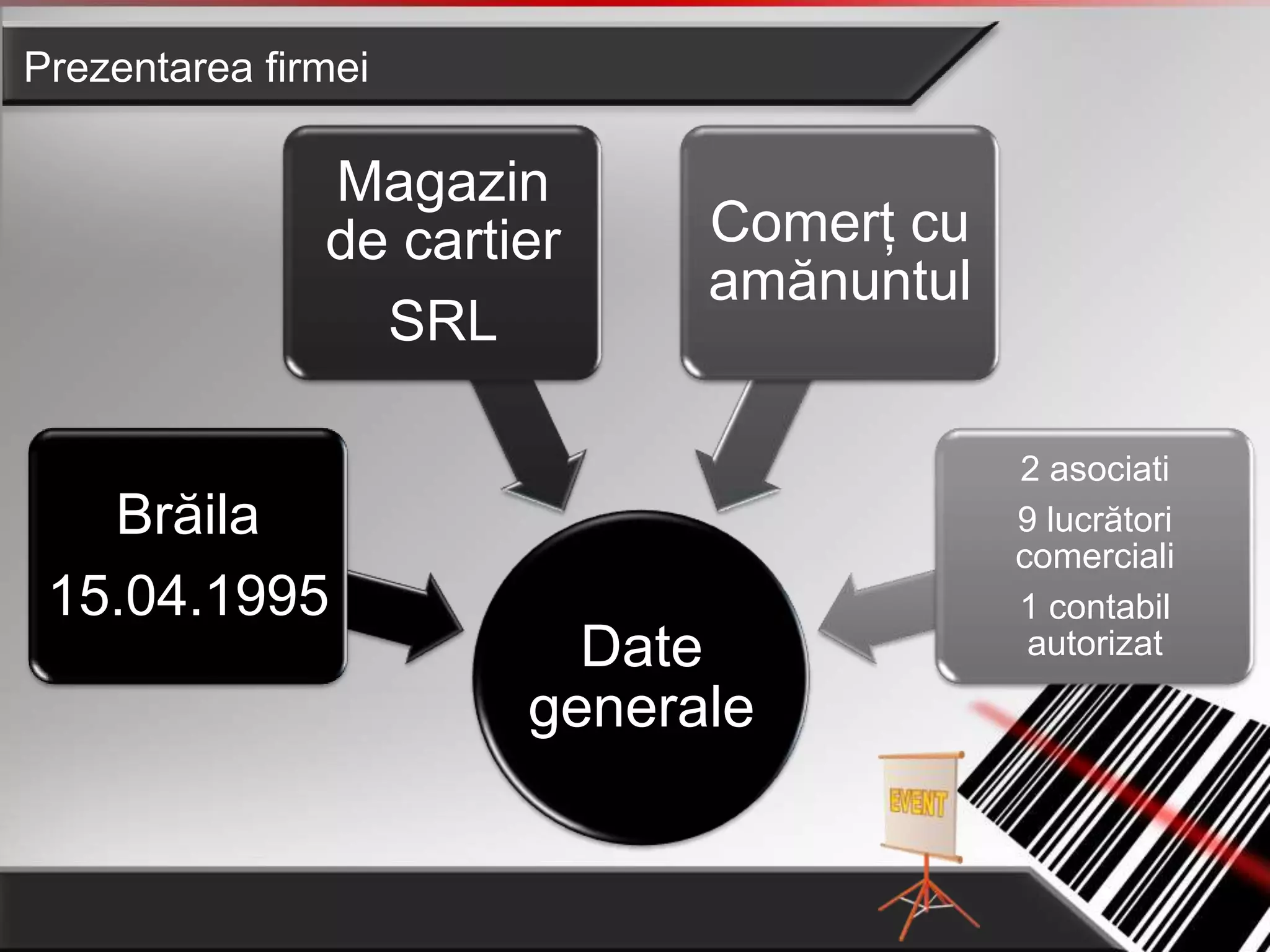 Prezentare licenta | PPSX