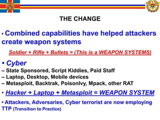 Cyber security from military point of view | PDF