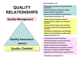 Consumer Protection. Products Quality Control | PPT