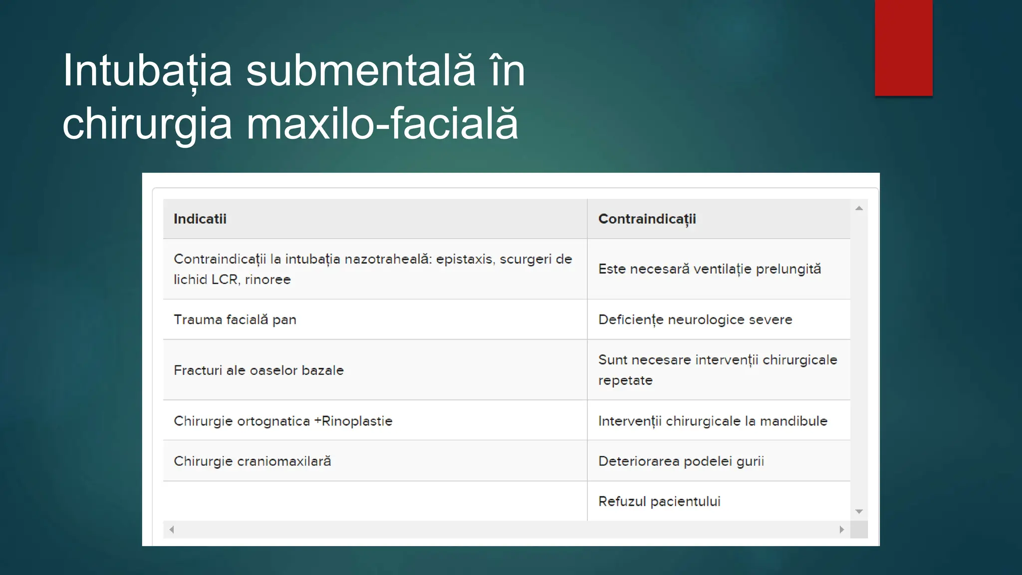 Prezentare Microsoft PowerPoint nou.pptx