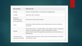 Prezentare Microsoft PowerPoint nou.pptx