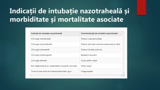 Prezentare Microsoft PowerPoint nou.pptx