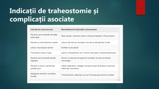 Prezentare Microsoft PowerPoint nou.pptx