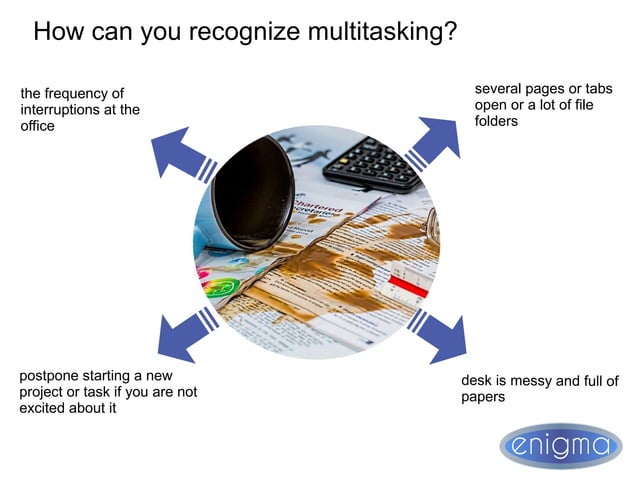 Multitasking- The Illusion of Productivity | ODP | Brain and Nervous ...