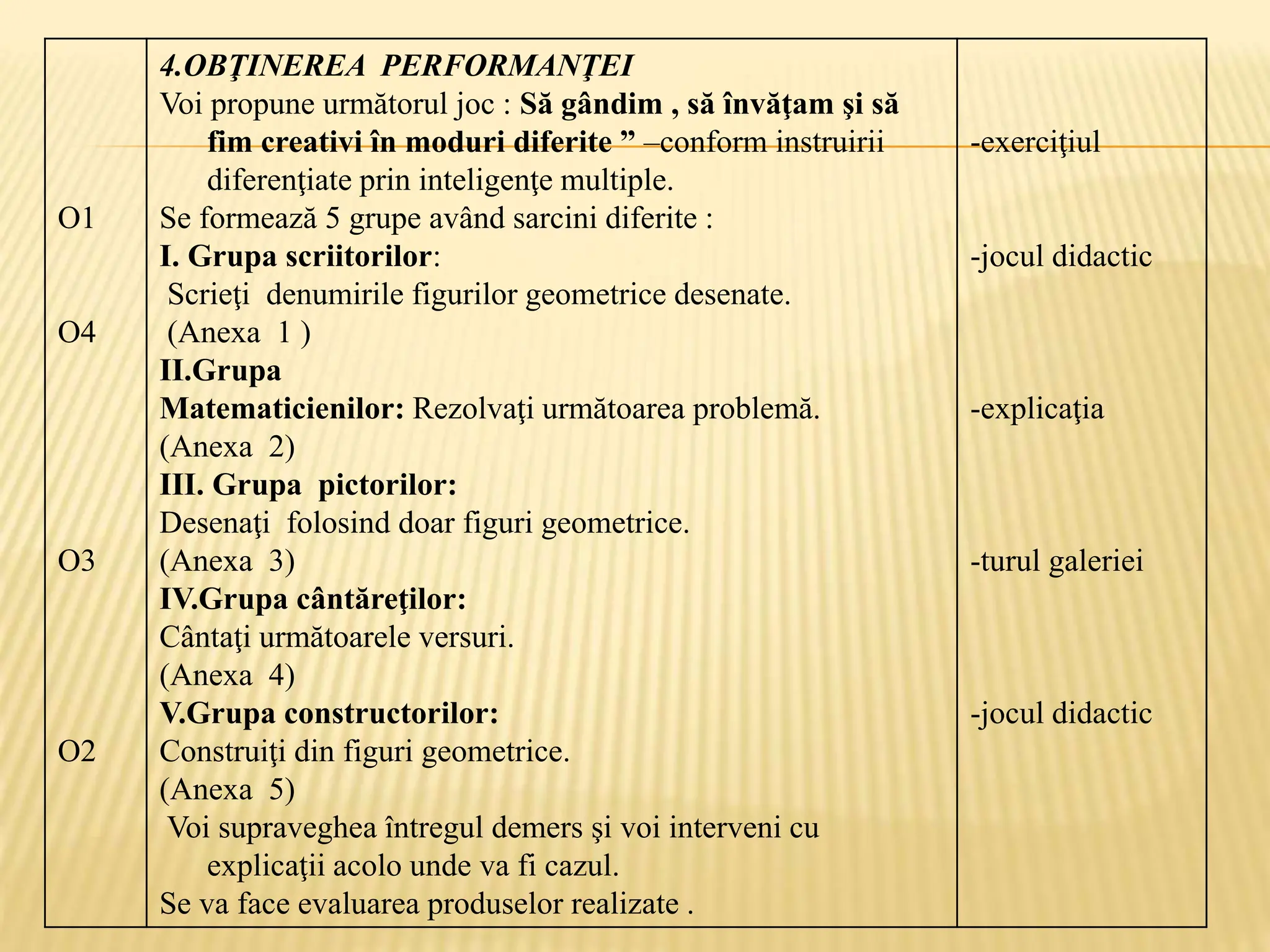 prezentare_plan_de_lectie clasa a 2 si clasa a 3 | PPT