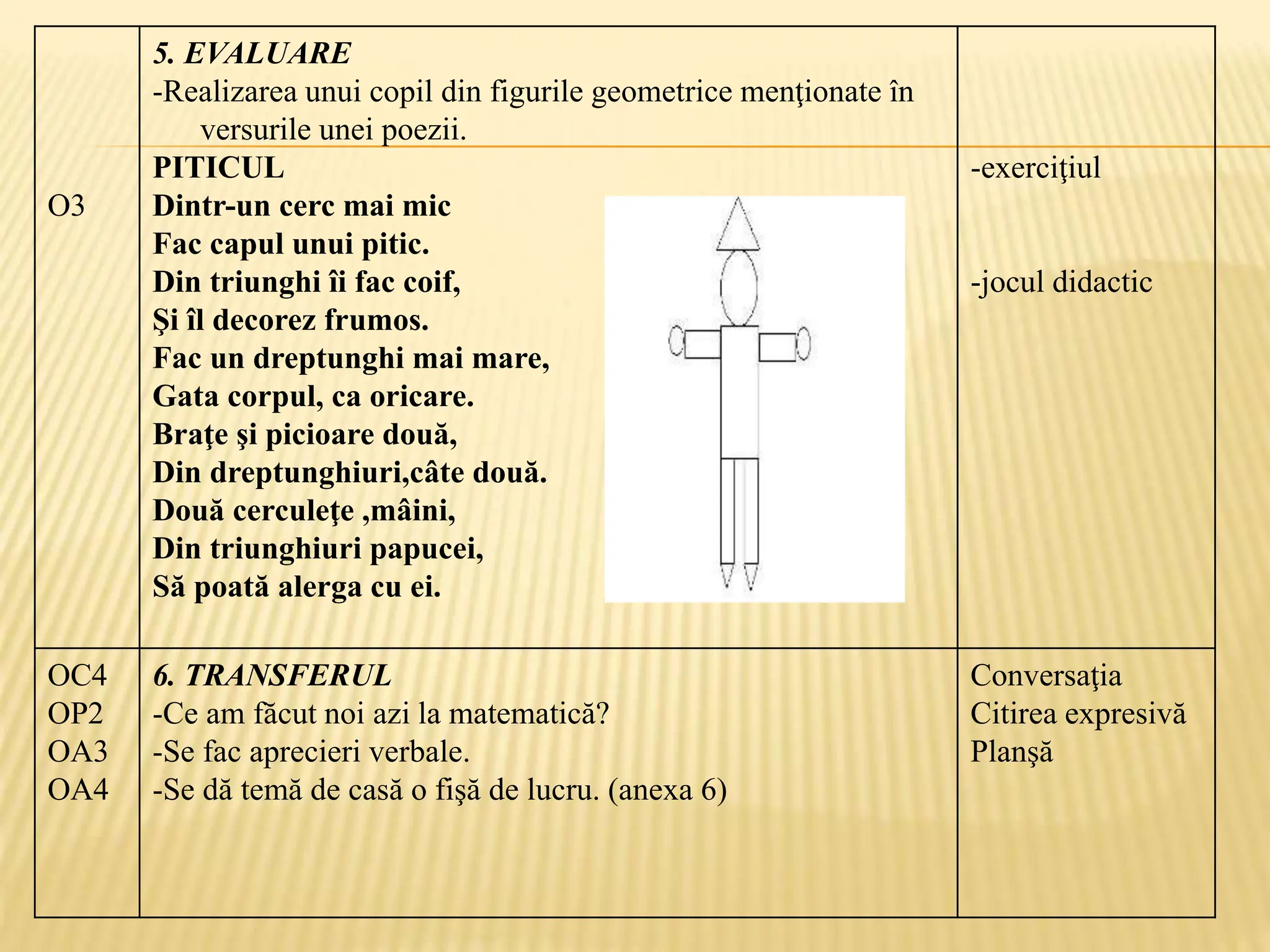 prezentare_plan_de_lectie clasa a 2 si clasa a 3 | PPT