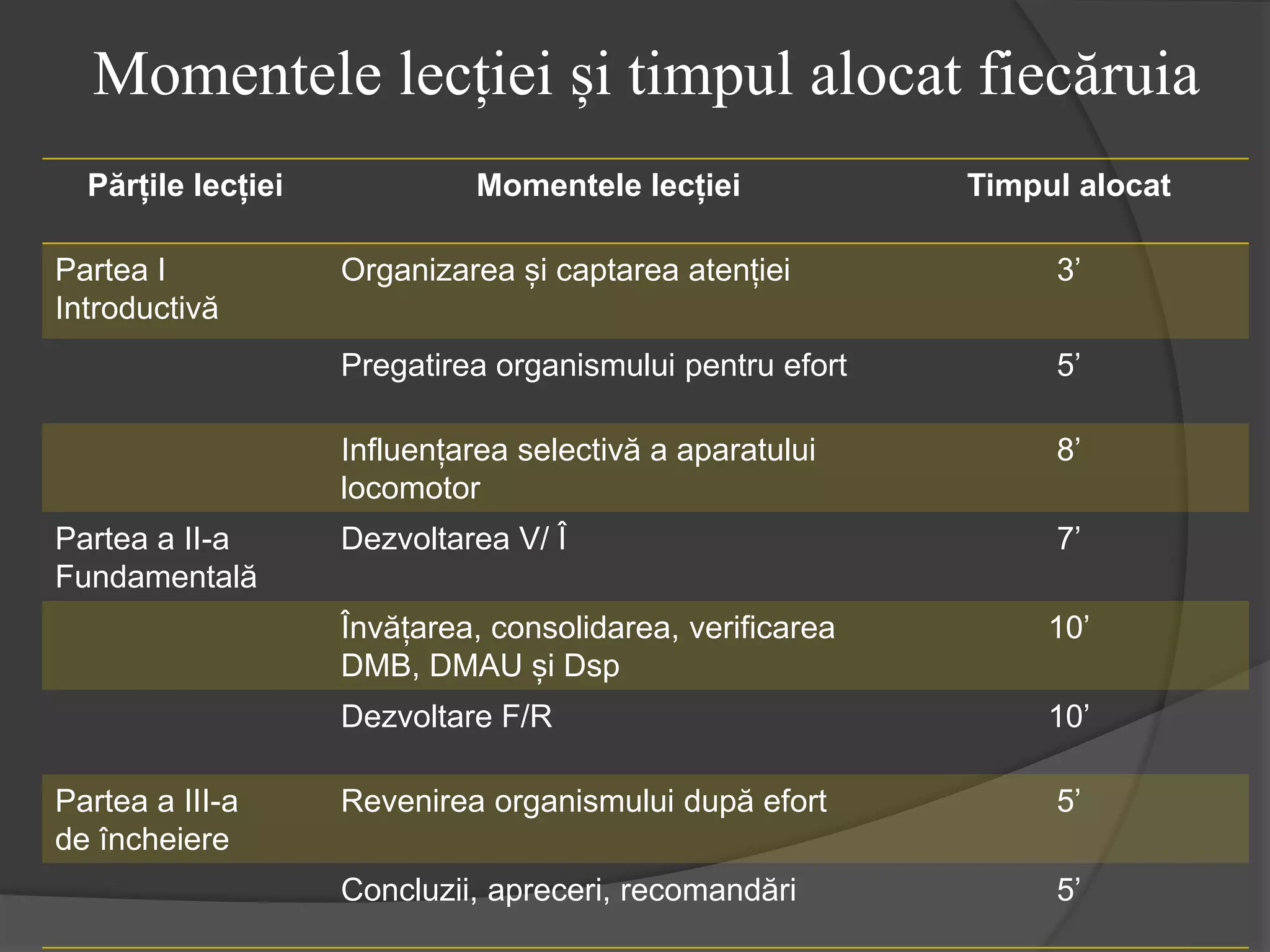 Prezentare proiect didactic | PPT