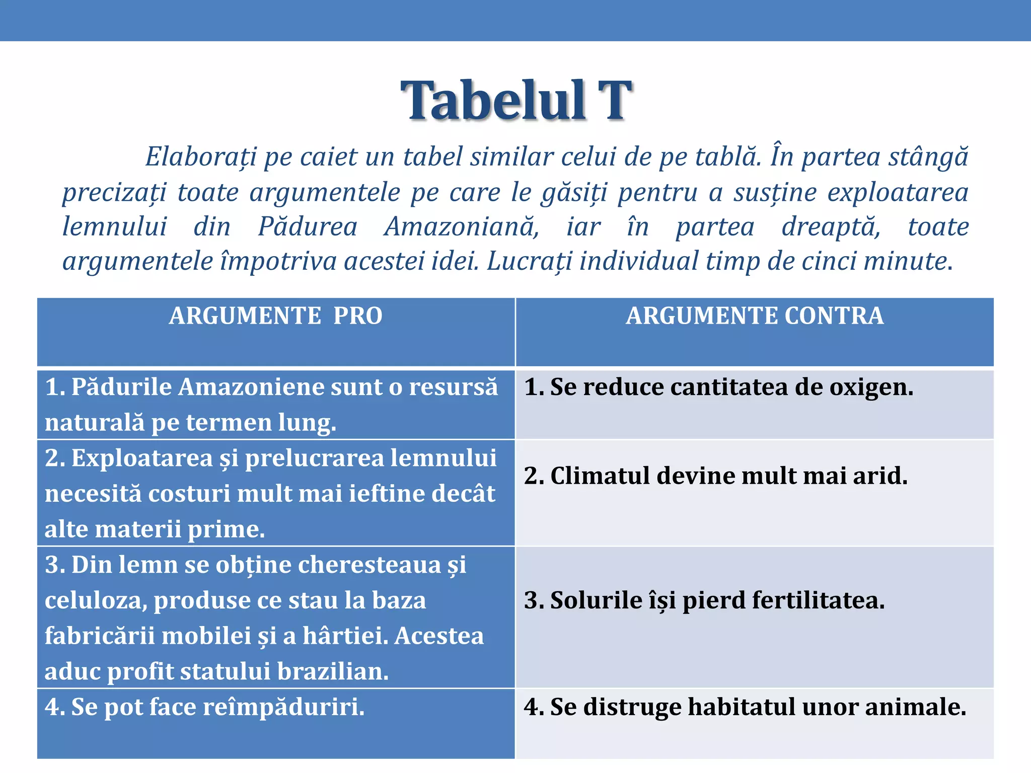 Prezentare proiect didactic | PPTX
