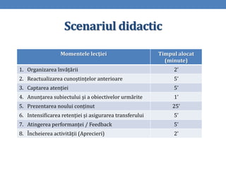Prezentare proiect didactic | PPTX