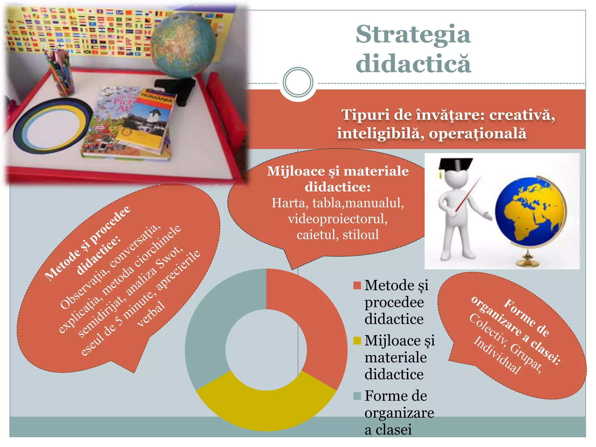 Prezentare proiect didactic boer andreea israel | PPTX