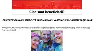 Prezentare proiect Red Pill HUB | PPT