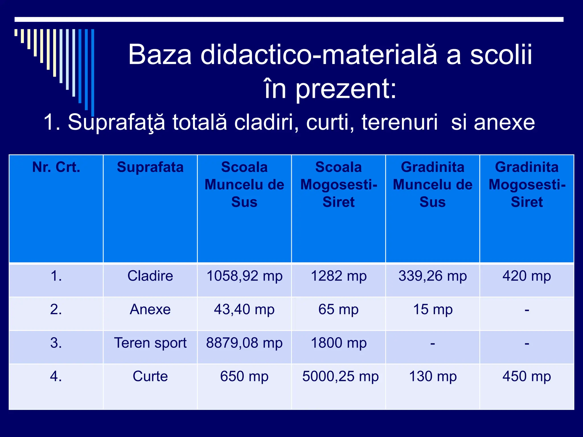 Prezentare scoala 2.ppt