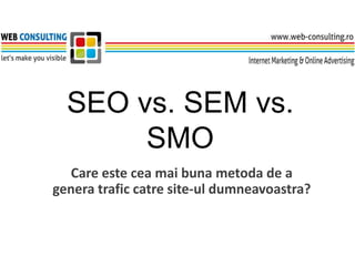 SEO vs. SEM vs. SMO | PPT