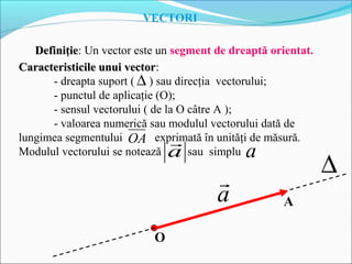 Prezentare vectori | PPT
