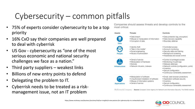 Yugo Neumorni - prezentare - Cyber Security Trends 2020 | PPT