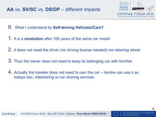 Autonomous/Automated Automobiles vs. Self-driving Cars/Vehicles vs ...